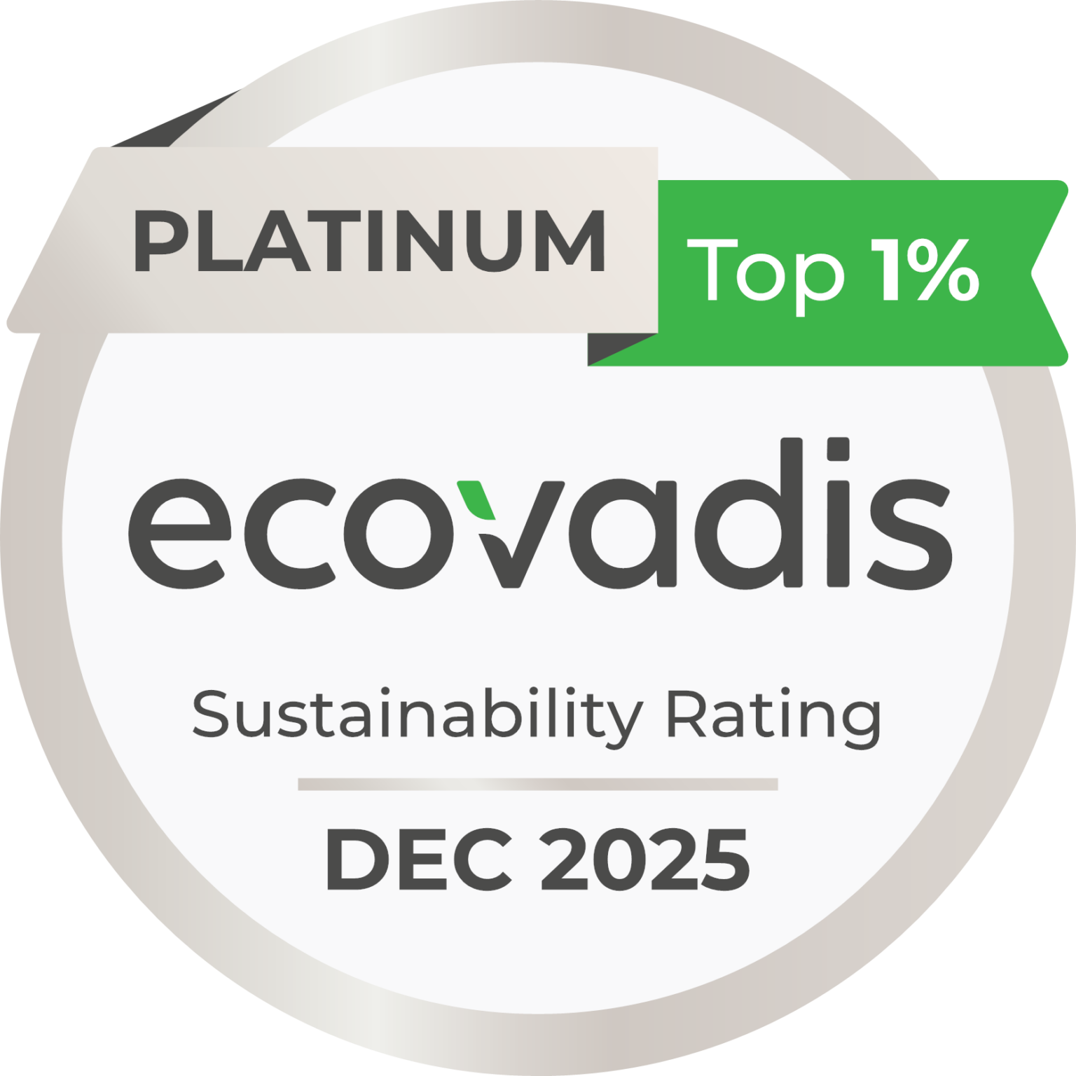 Certifications - FAVINI